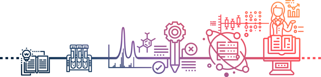 Our Process - Metabolon