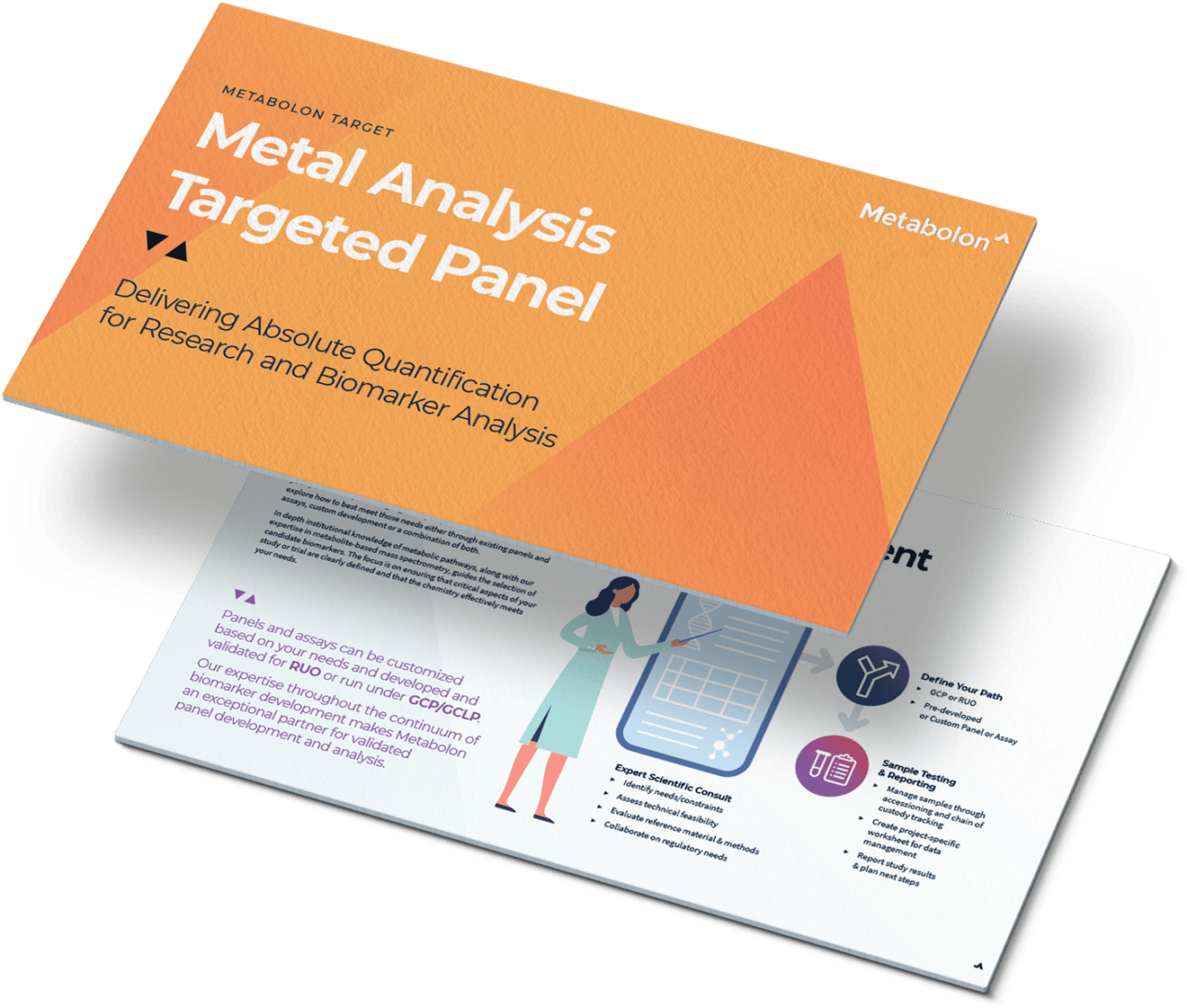 Inflammation and Metabolic Disorders | Metabolon