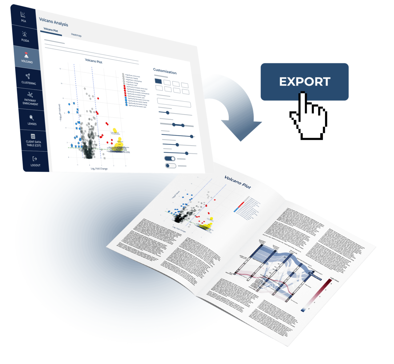 Bioinformatics | Metabolon