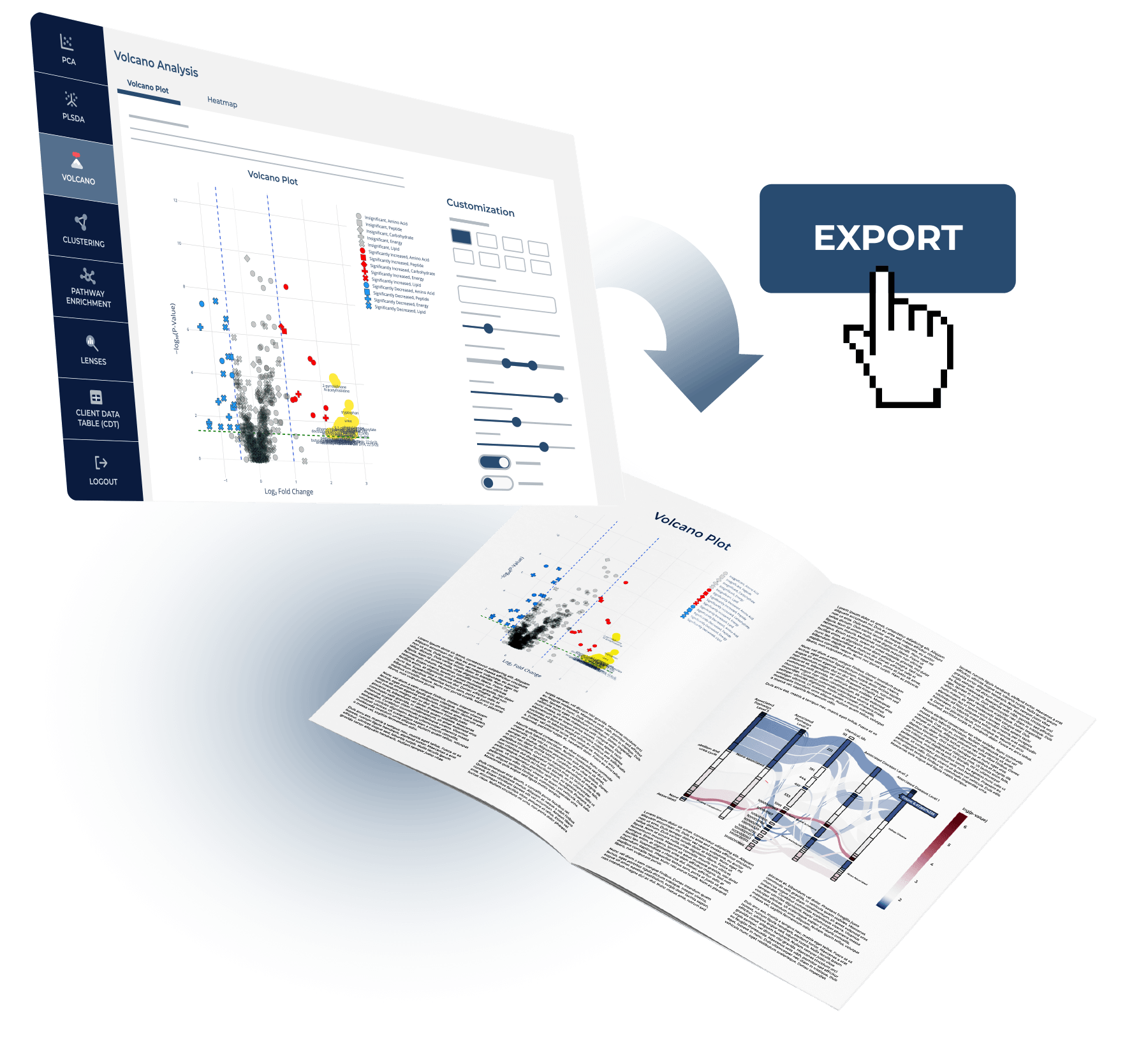 Bioinformatics | Metabolon