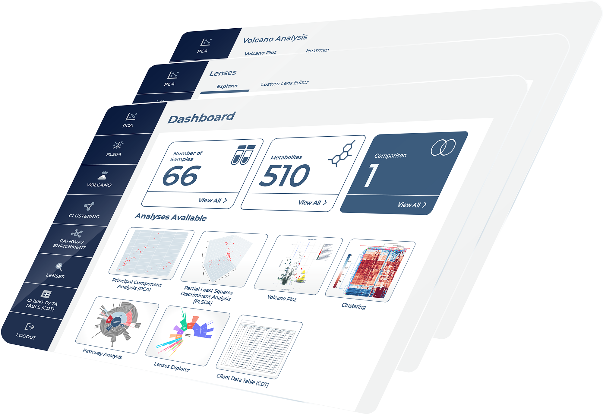 Bioinformatics | Metabolon