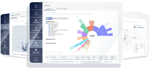 Bioinformatics | Metabolon