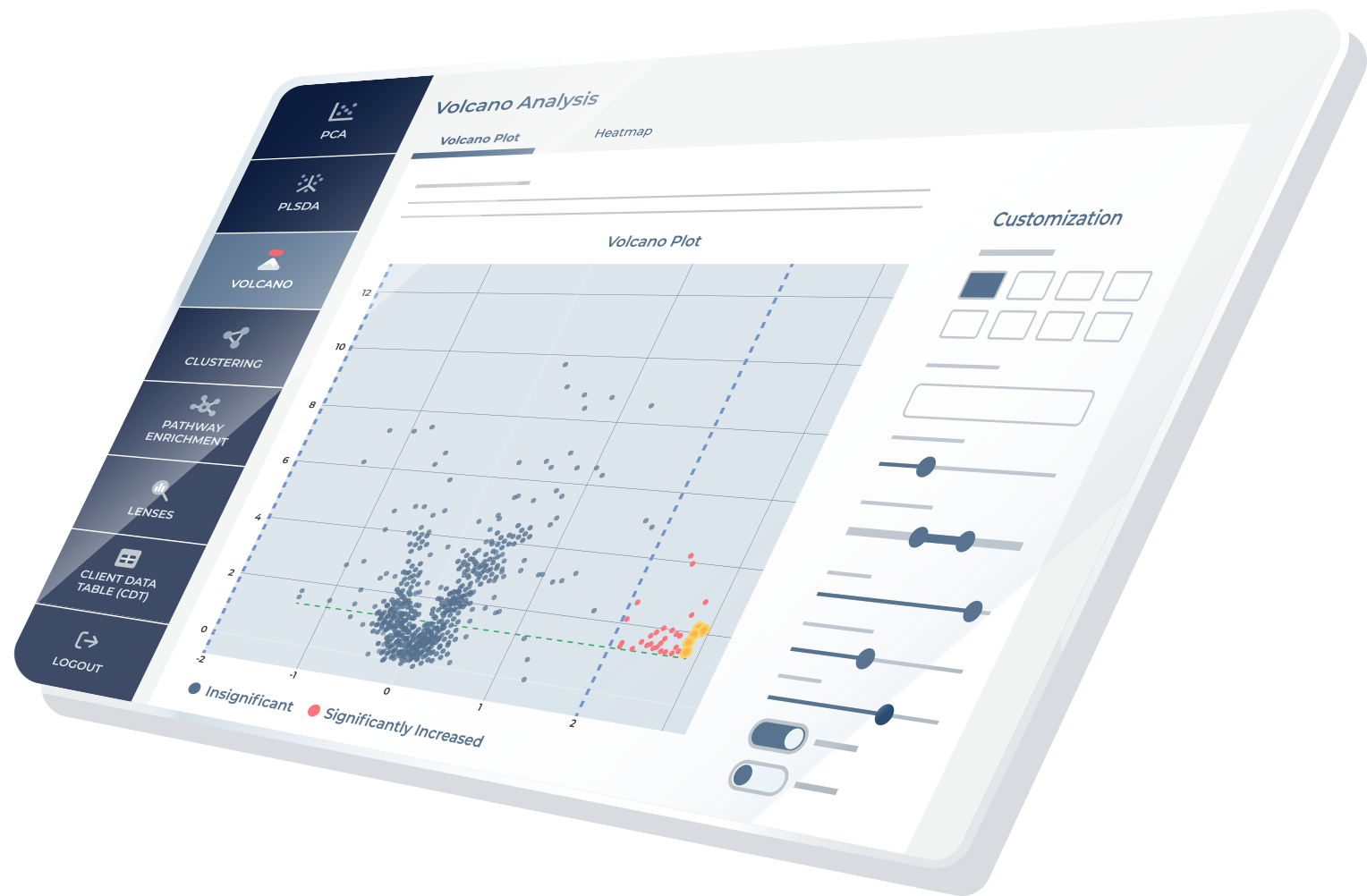 Bioinformatics | Metabolon