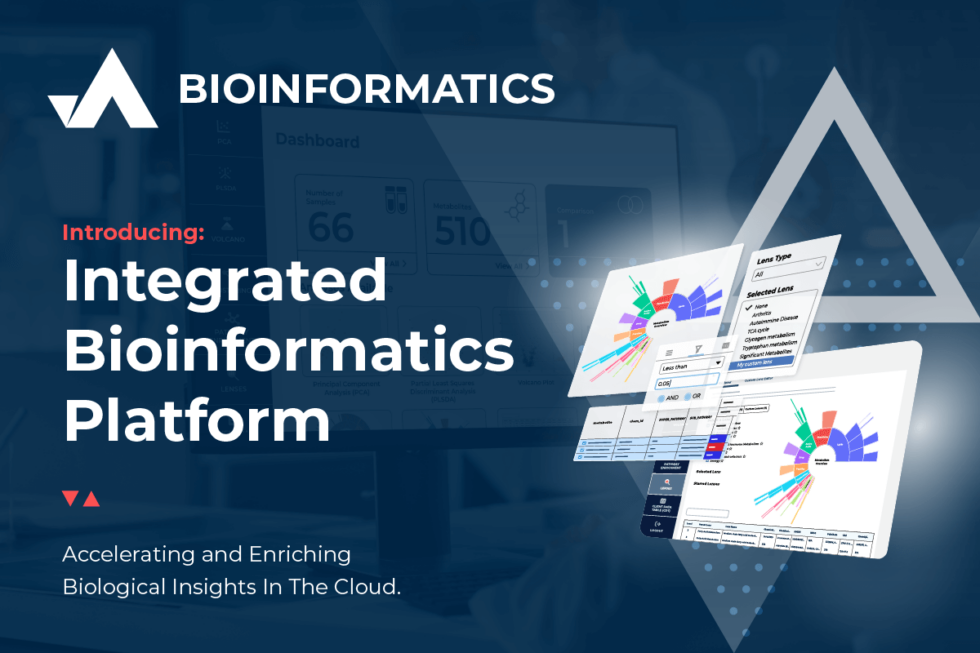 Targeted vs Untargeted Metabolomics | Metabolon