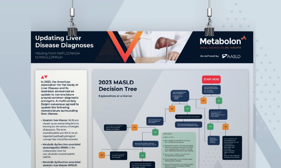 Updating Liver Disease Diagnoses: 2023 MASLD Decision Tree - Metabolon