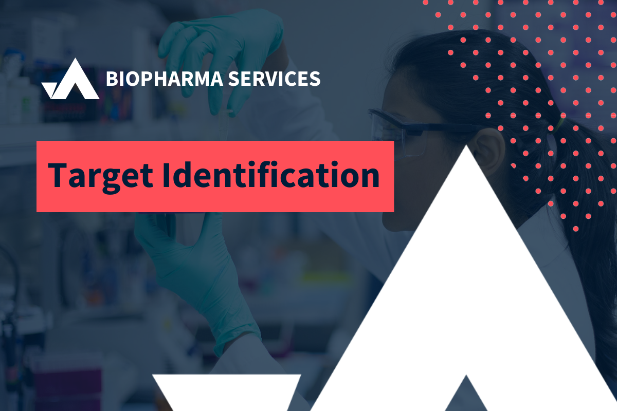 Target Identification | Metabolon